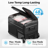 WOLFBOX 2nd Gen Dual Zone Car Fridge with App Control - 39/48/58qt, 12