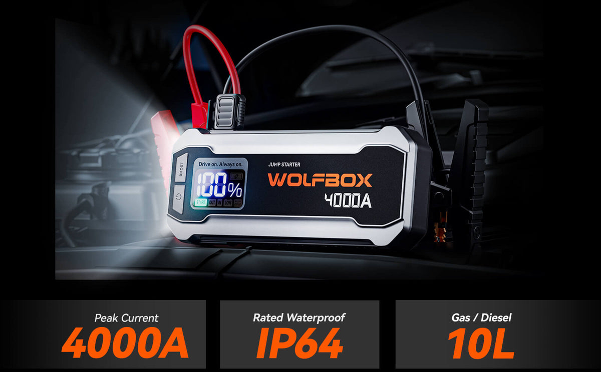 WOLFBOX MegaVolt24 Jump Starter with Lifetime Warranty