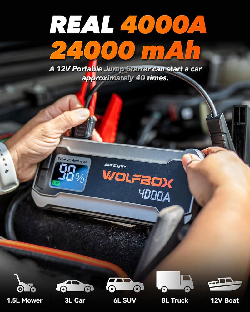 WOLFBOX MegaVolt24 Jump Starter with Lifetime Warranty