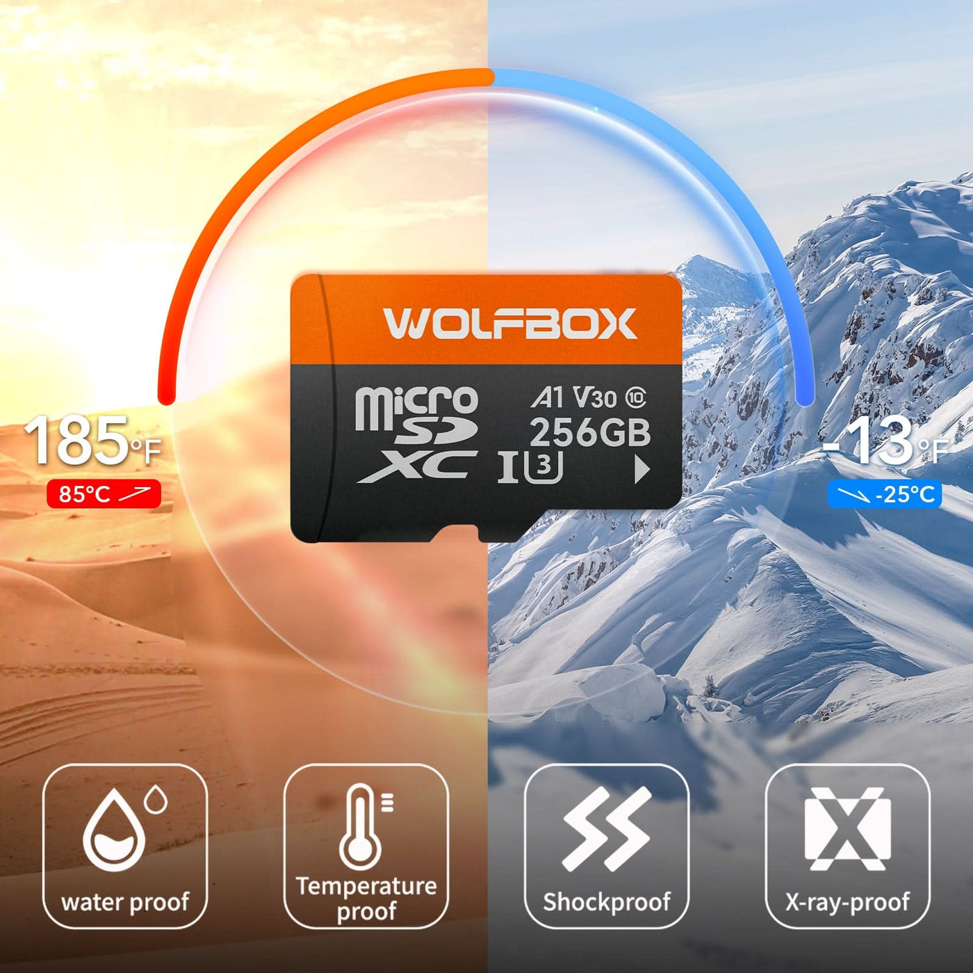 WOLFBOX Dash Cam 512GB/256GB Micro SD Card, Class 10 U3 TF Card