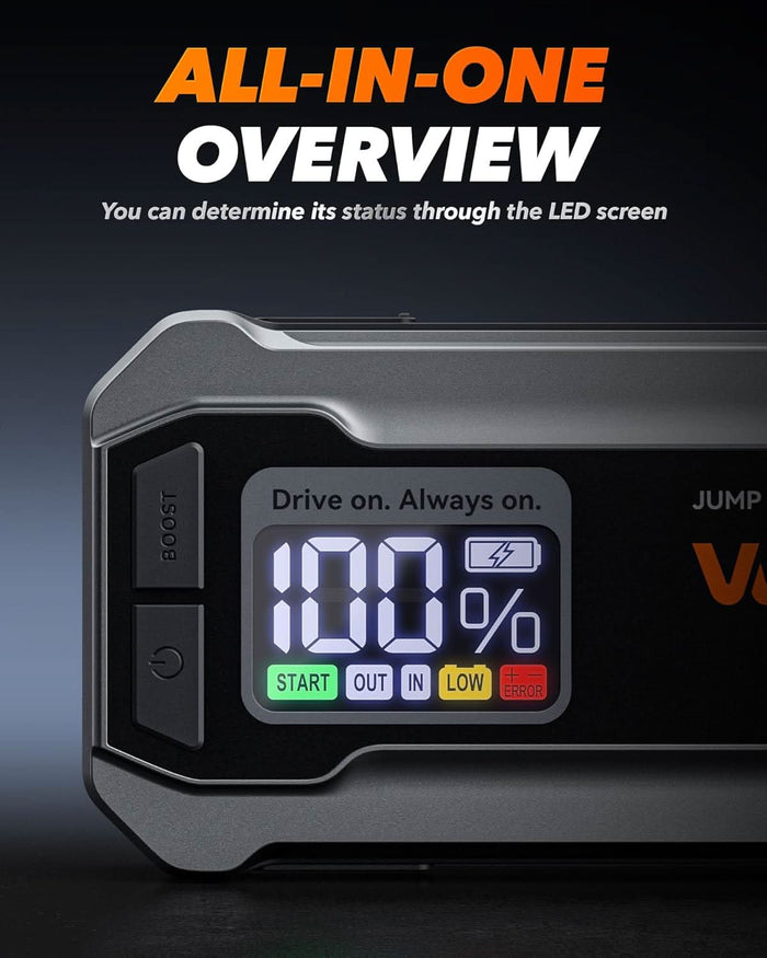 WOLFBOX MegaVolt24 Jump Starter with Lifetime Warranty