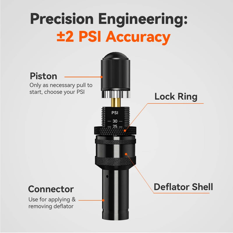 Automatic Tire Deflators