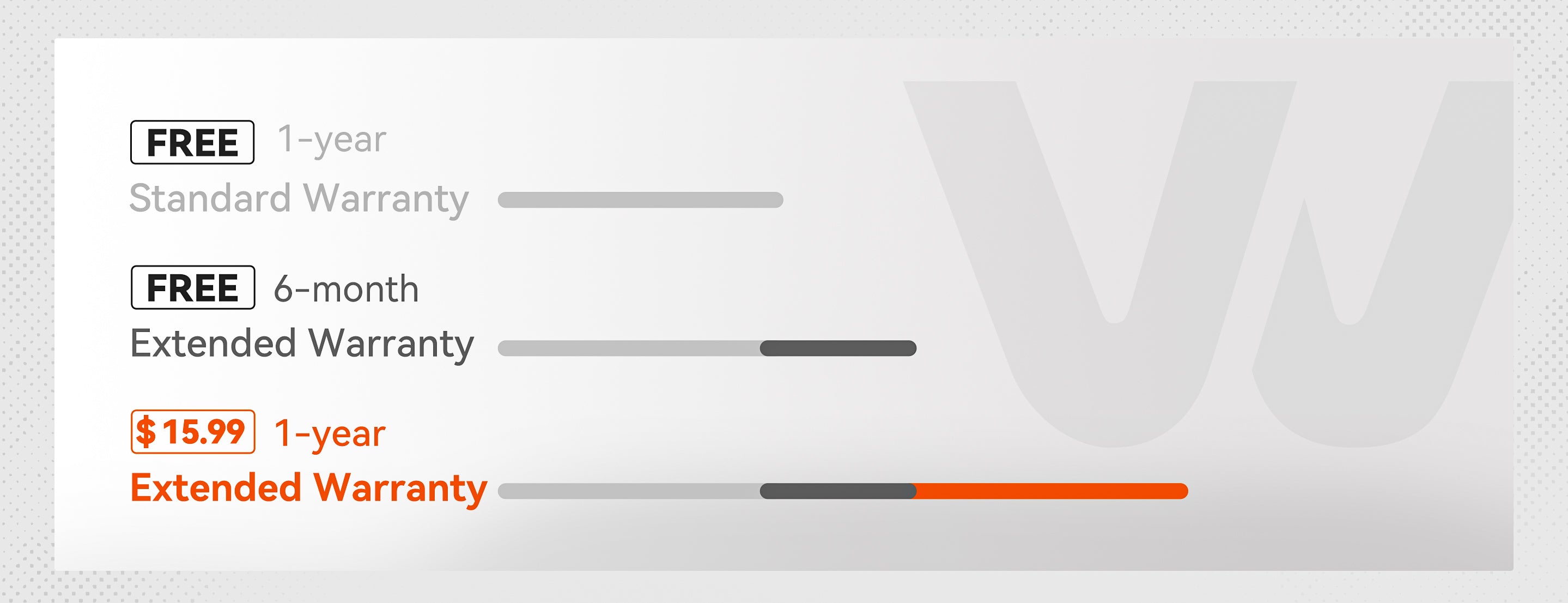 Wolfbox Warranty Form - Extend Free Warranty